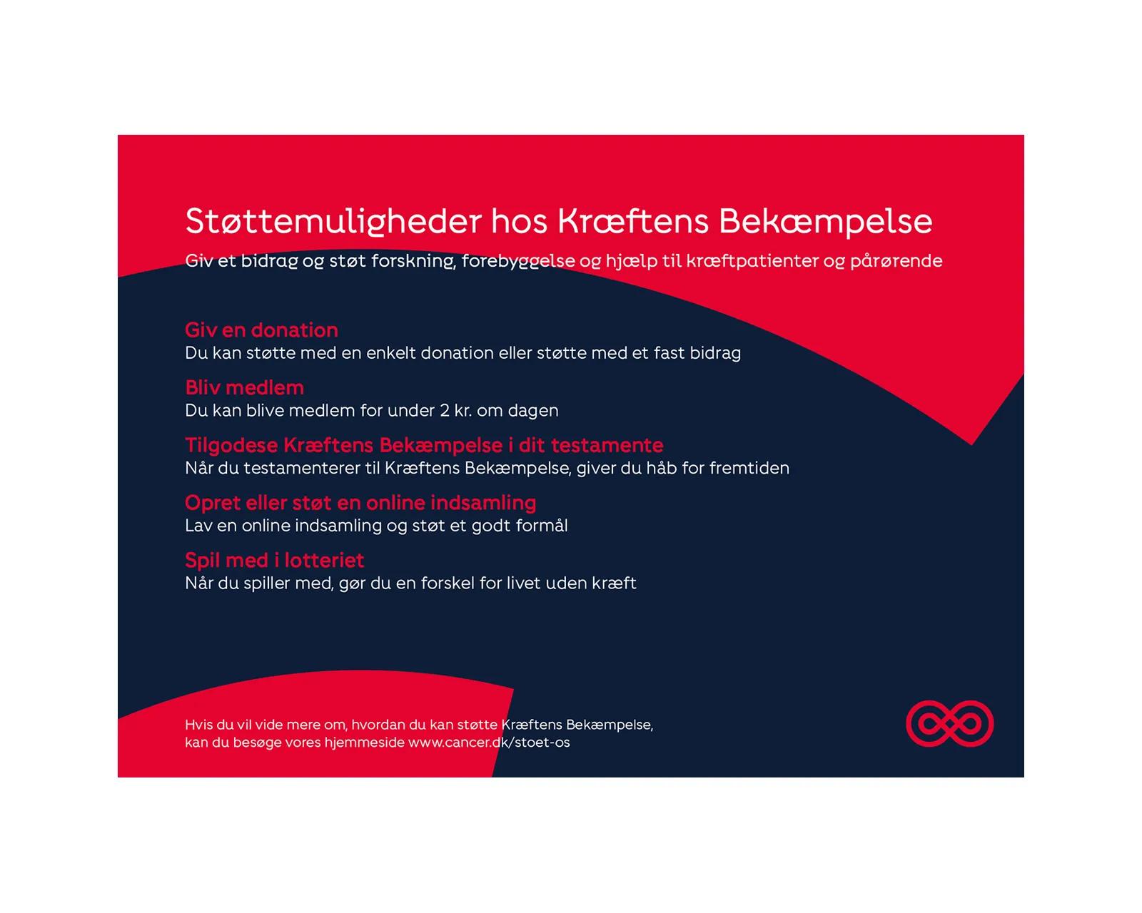 Støttemuligheder - postkort